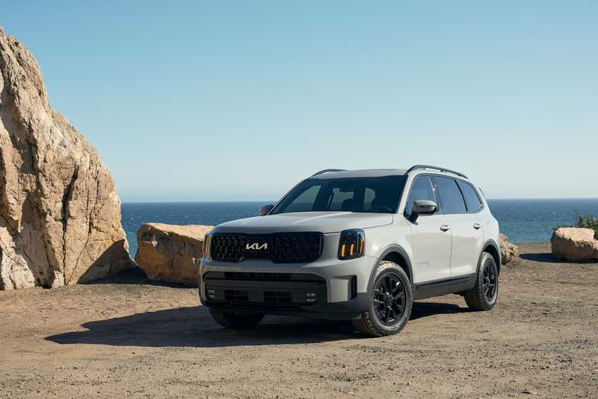 Ford Explorer Competitors To Consider In 2025