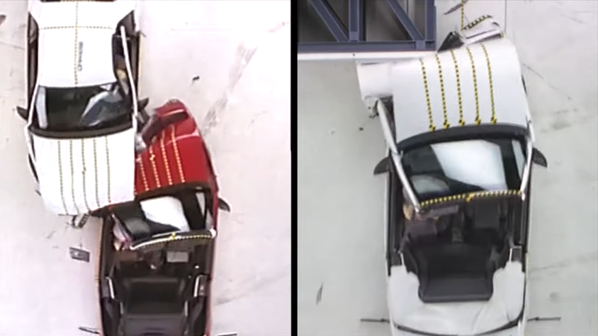 The Science Behind Car Crash Test Ratings