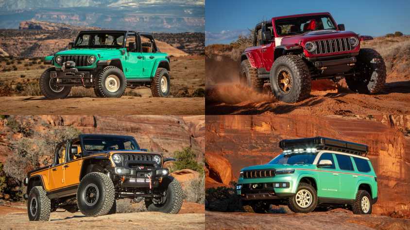 Jeep Easter Eggs: What They Mean And Where To Find Them