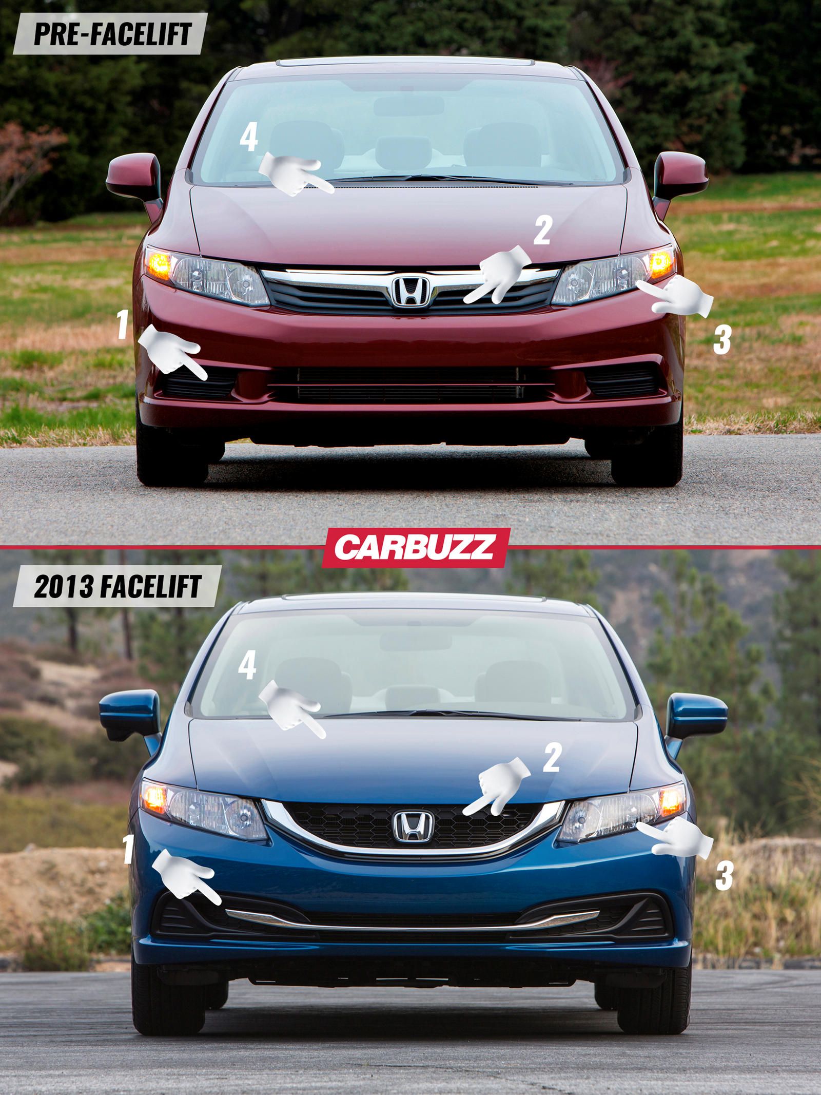 Honda Civic 9th Generation 2012 - 2015 (FG/FB) - What To Check Before ...