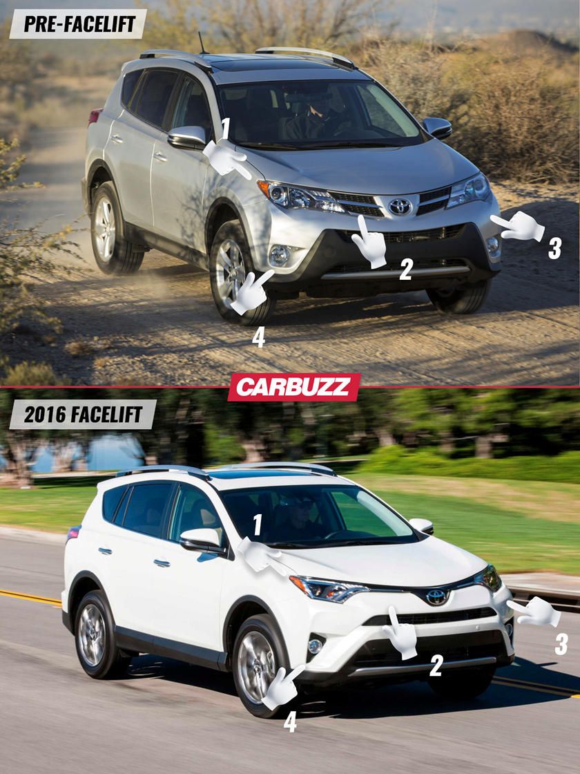 Toyota RAV4 4th Generation (XA40) - What To Check Before You Buy | CarBuzz