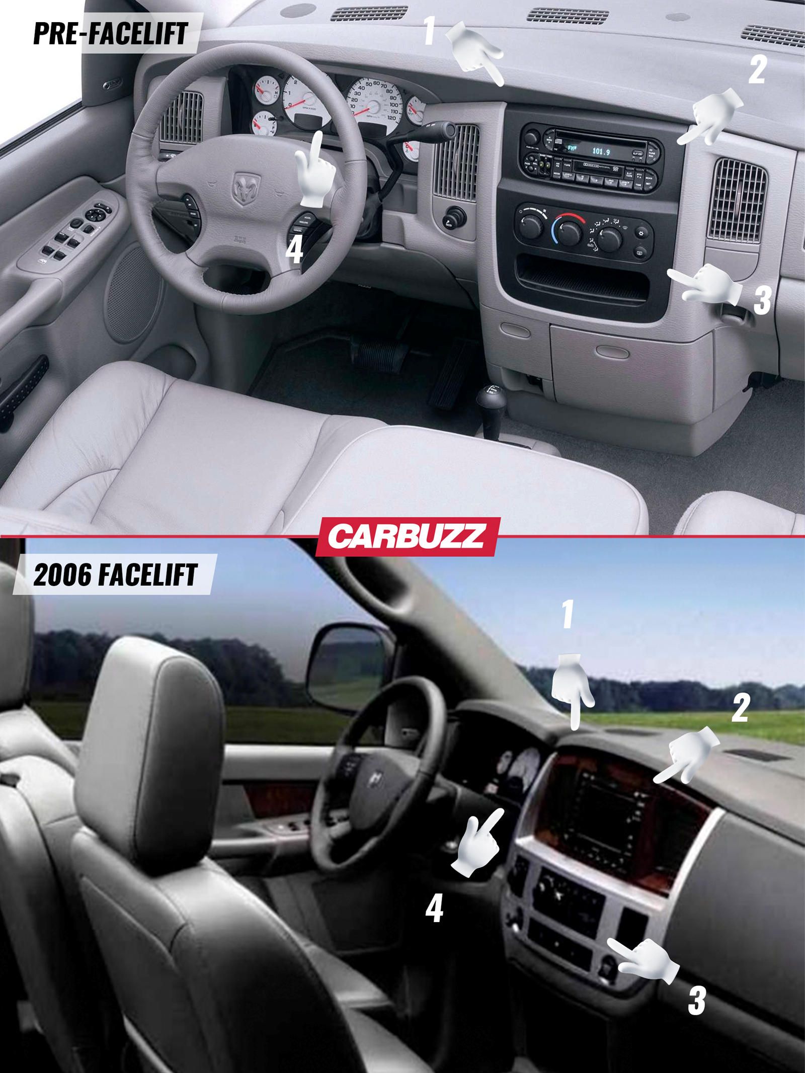 Dodge Ram 1500 3rd Gen - What To Check Before You Buy | CarBuzz