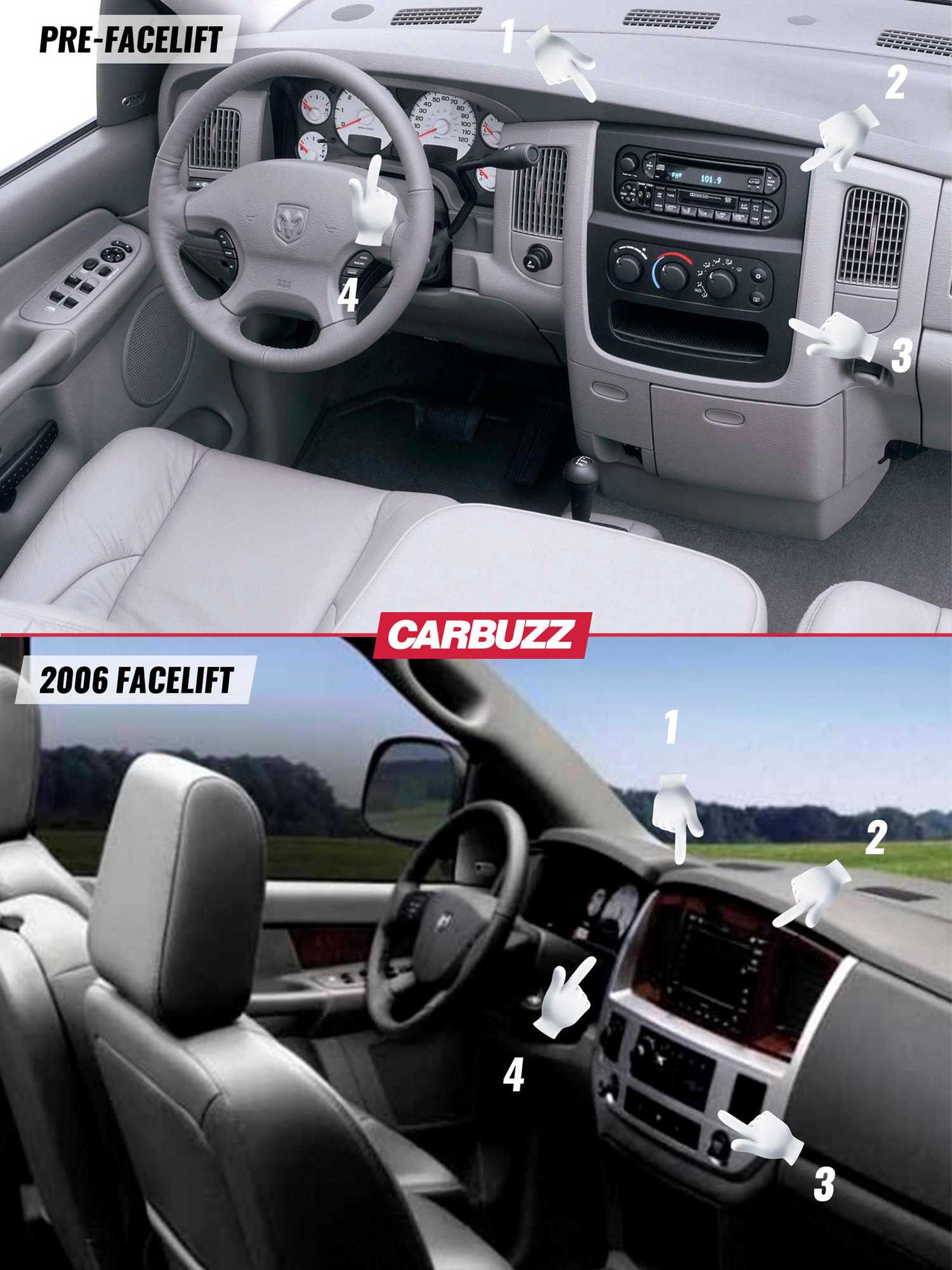 Dodge Ram 1500 3rd Gen - What To Check Before You Buy | CarBuzz