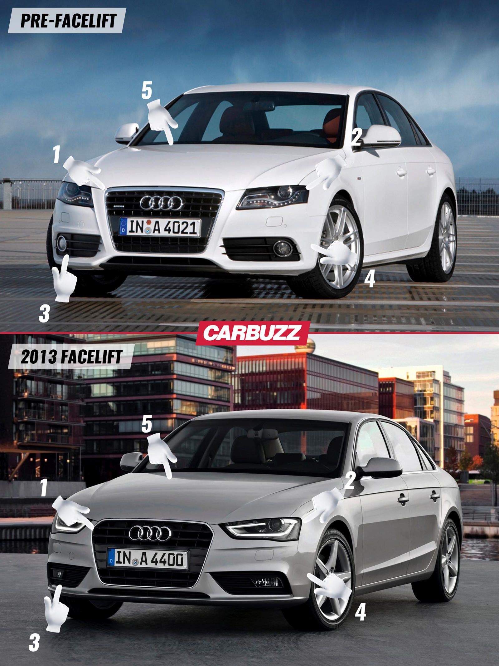 Audi A4 B8 (4th Generation) - What To Check Before You Buy | CarBuzz