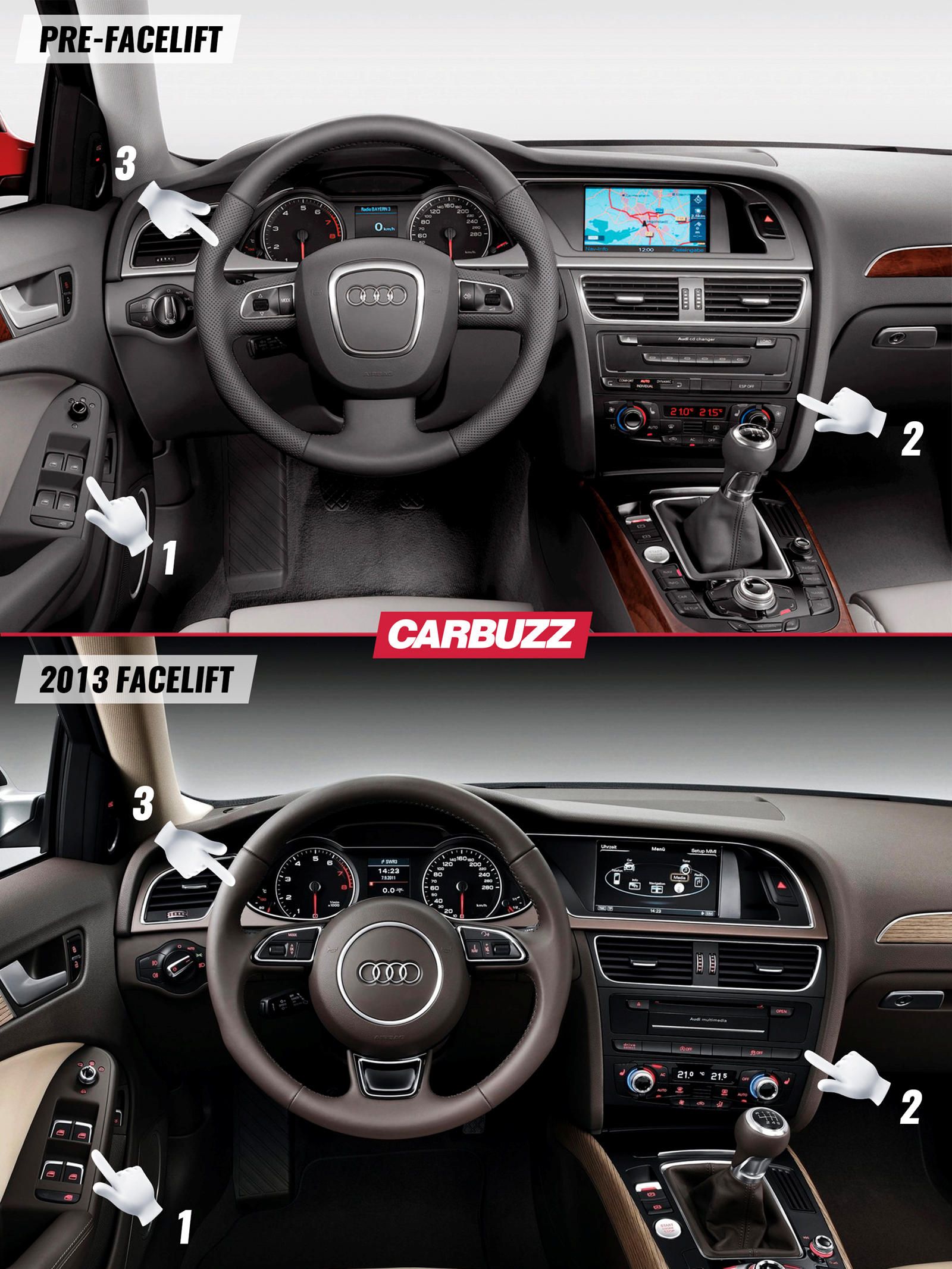 Audi A4 B8 (4th Generation) - What To Check Before You Buy | CarBuzz