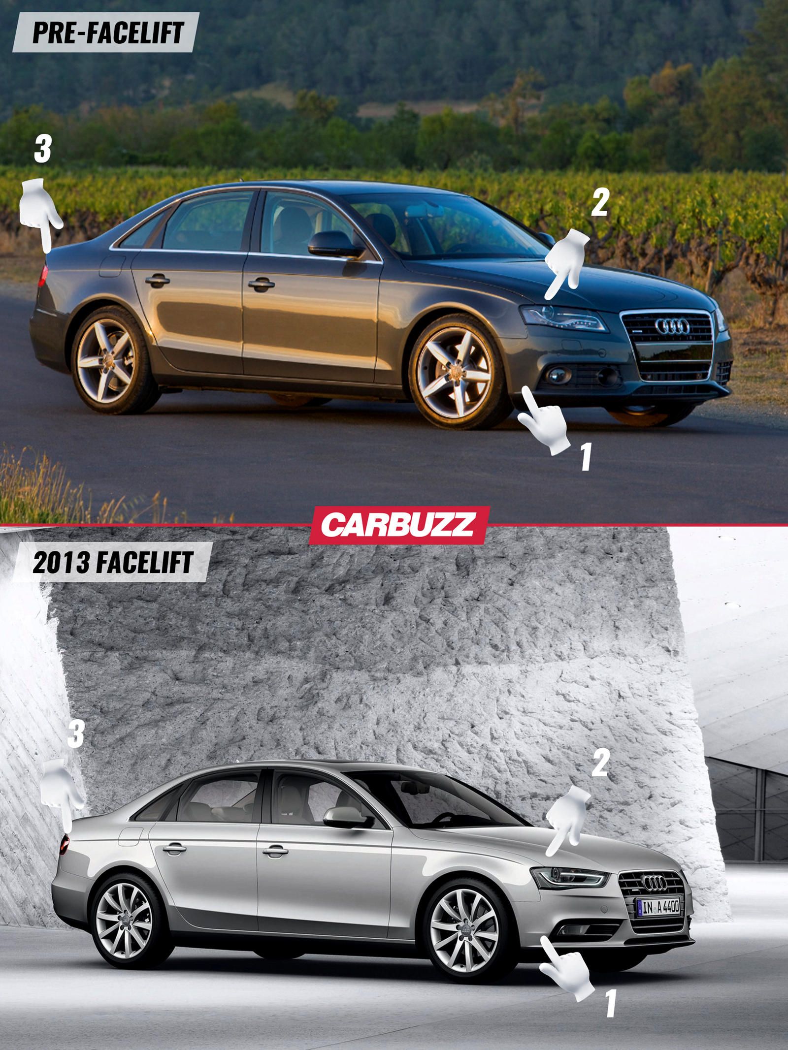 Audi A4 B8 (4th Generation) - What To Check Before You Buy | CarBuzz