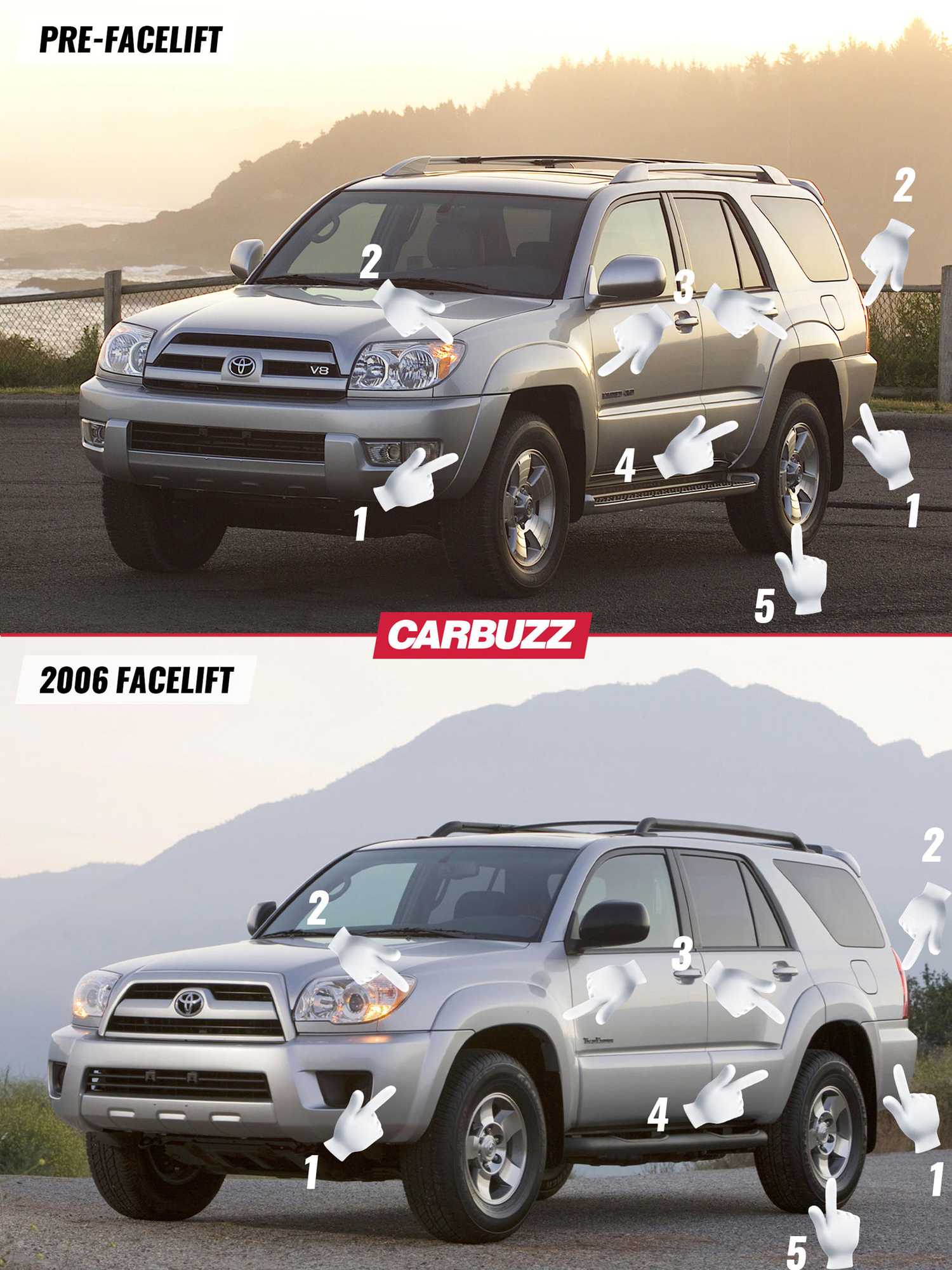 Toyota 4Runner 4th Generation (N210) - What To Check Before You Buy ...