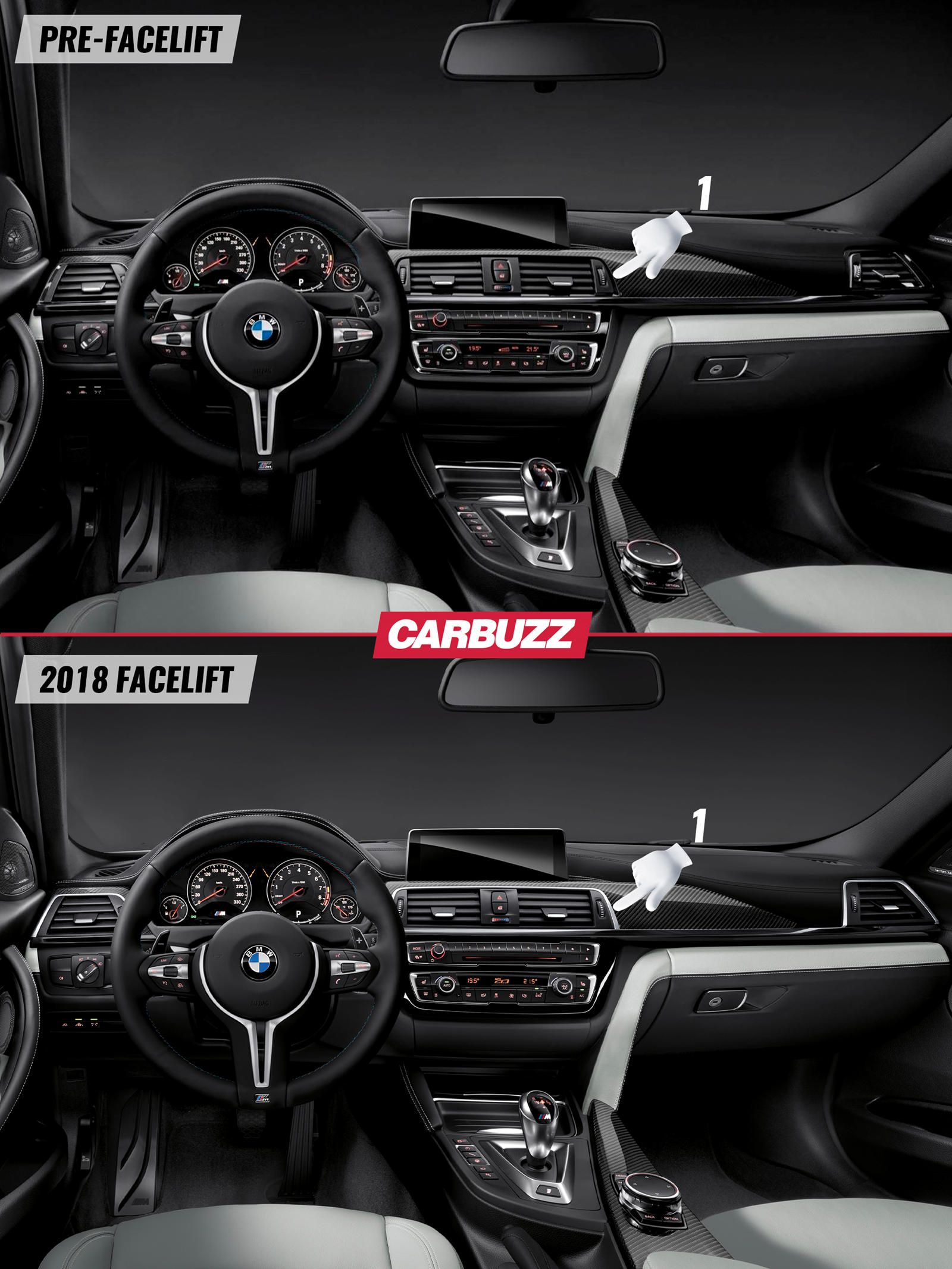 BMW M3 F80 (5th Gen) - What To Check Before You Buy | CarBuzz