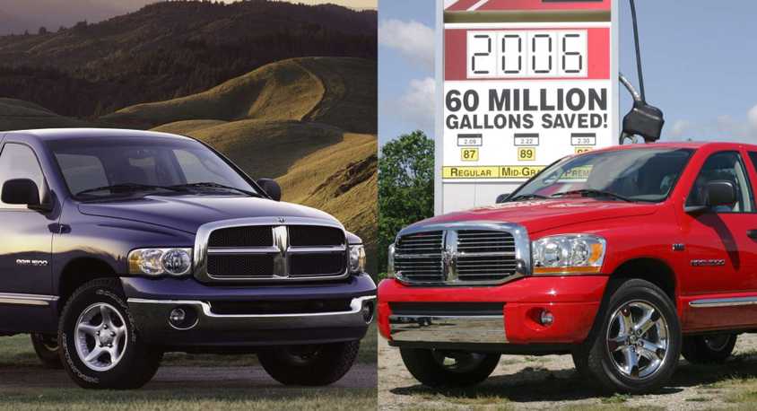 V8-Powered Pickup Trucks Ranked By Reliability