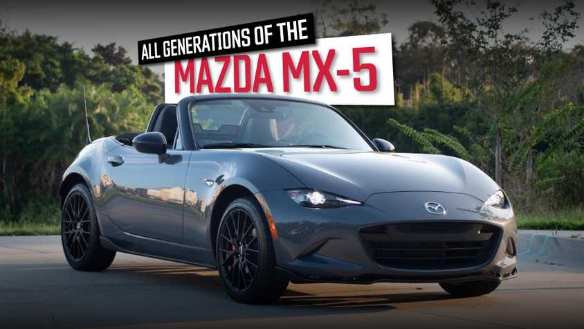 First-Gen Mazda MX-5 Miata: Pop-Up Headlights And 9 Other Features That ...