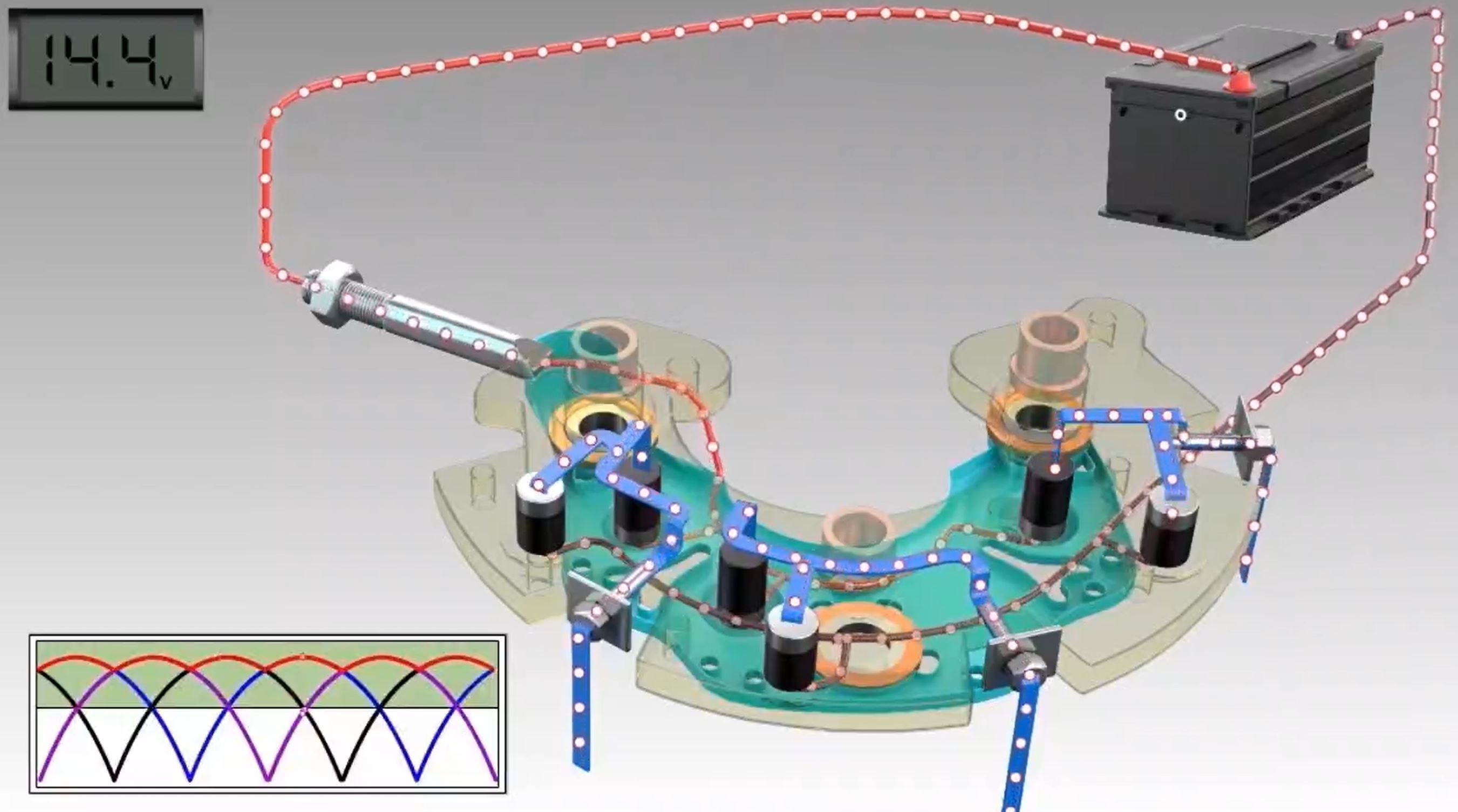 How To Test An Alternator