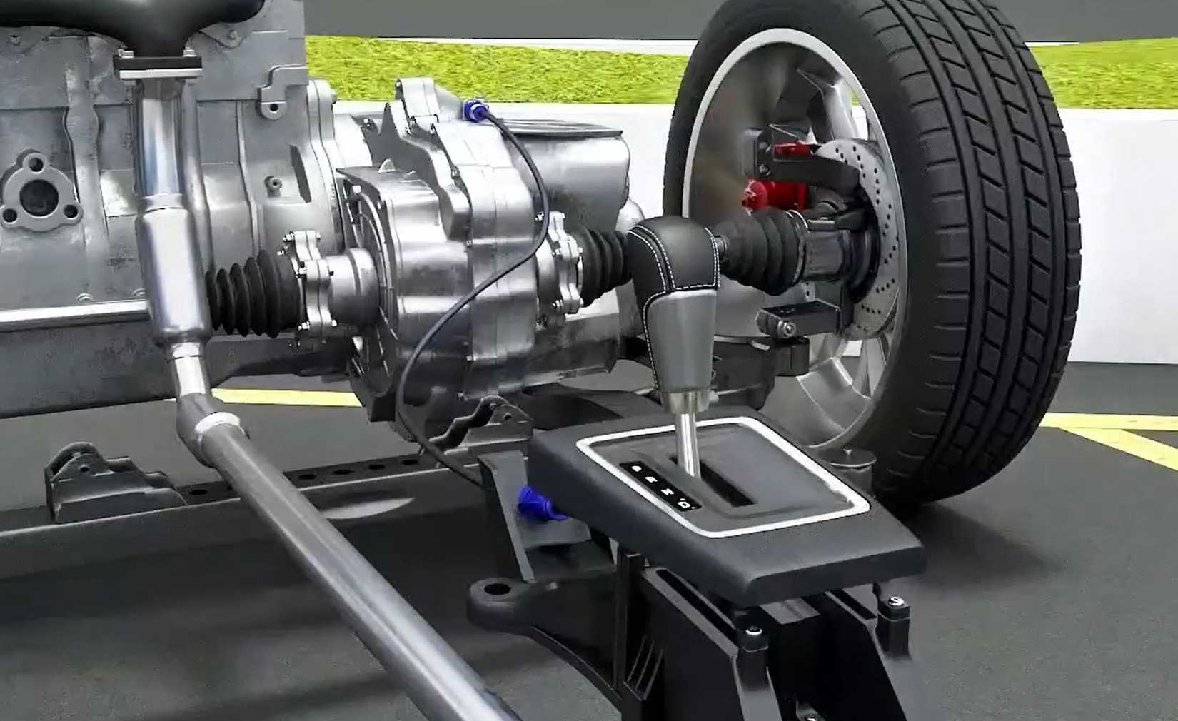 What Does PRNDL Stand For In A Car?