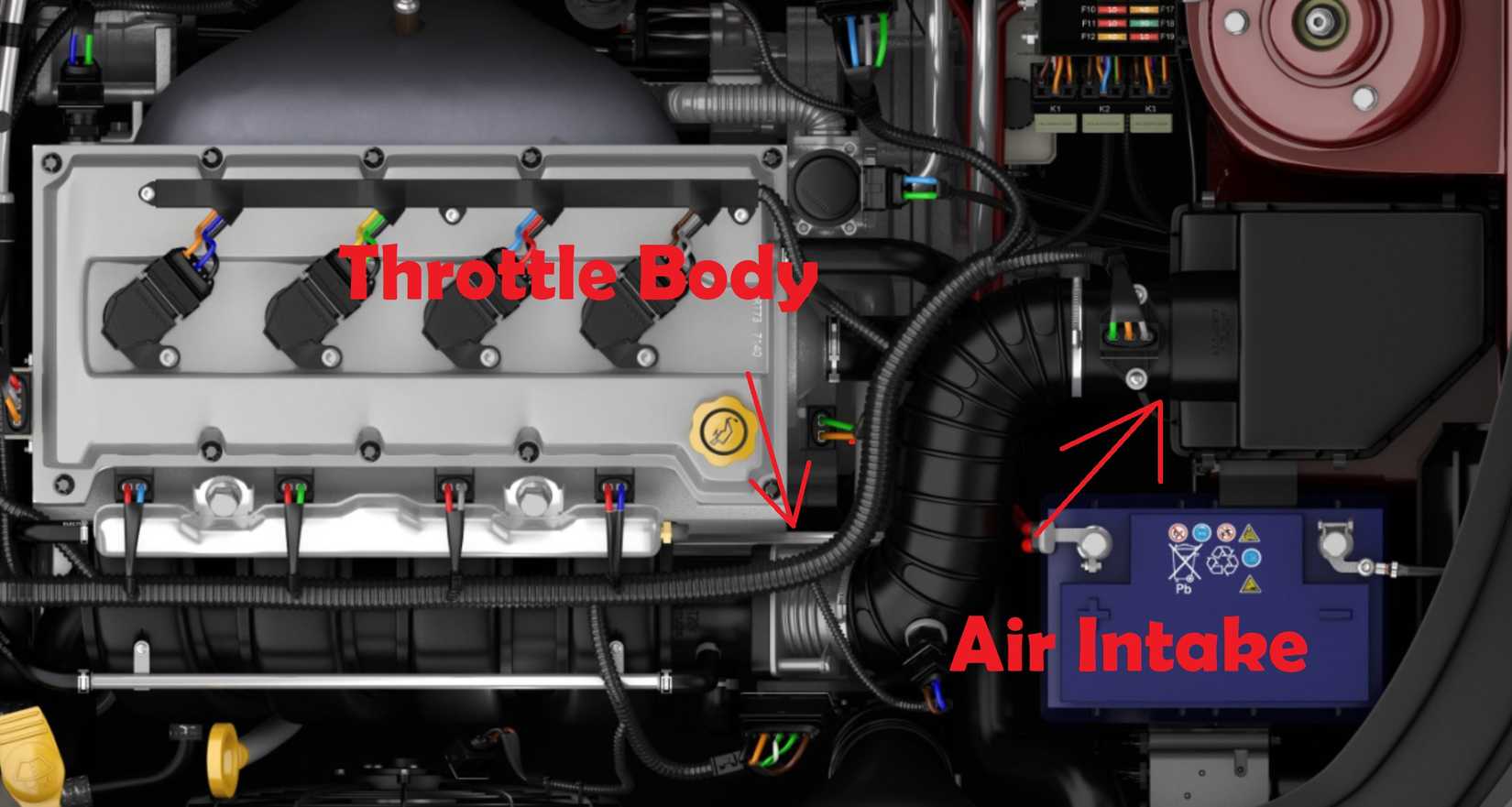 Throttle Body: What Is It, How It Works, And How To Clean It