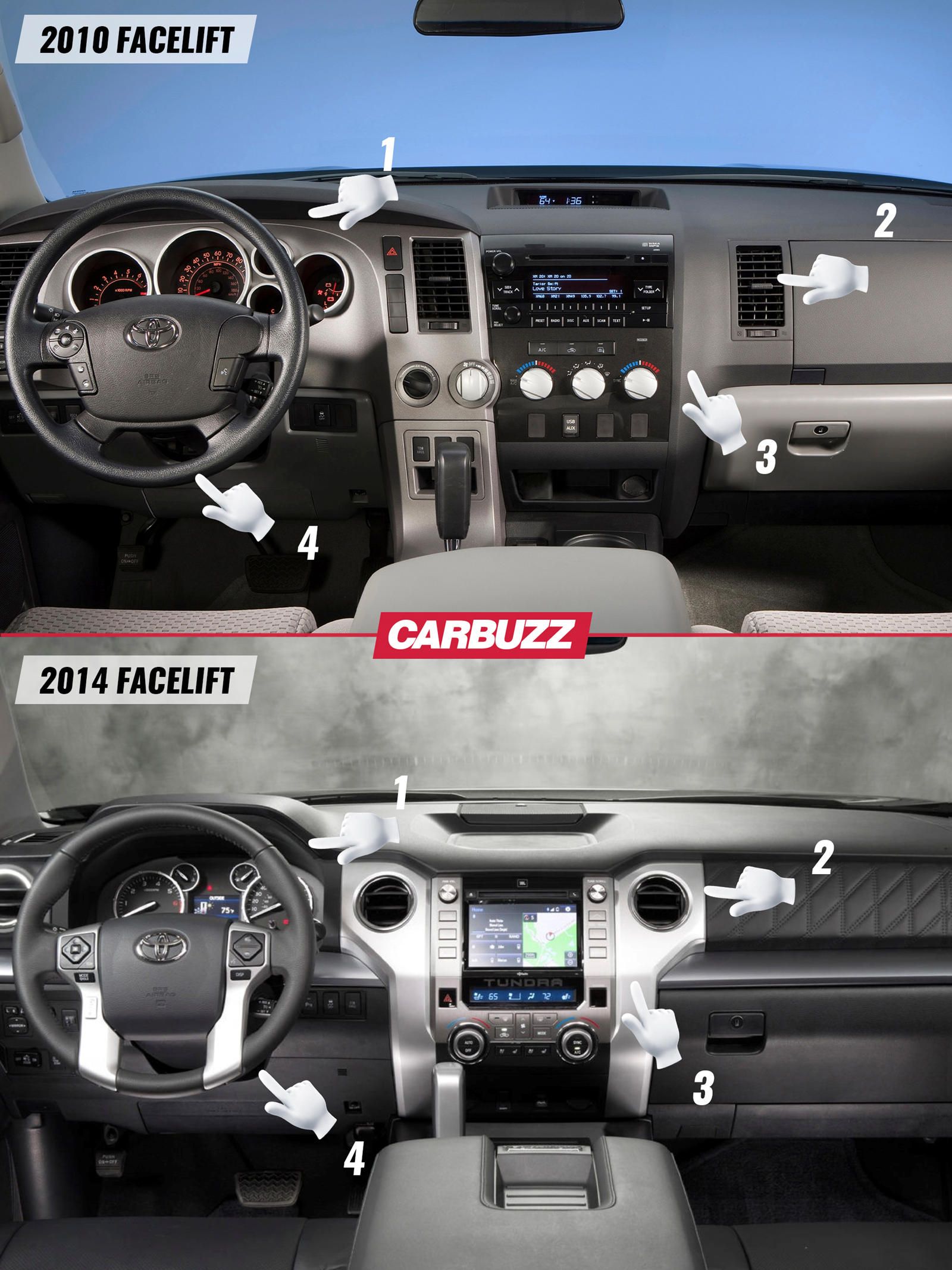 Toyota Tundra Limited 2014 Interior Toyota Tundra: Work Ready. Or Not.