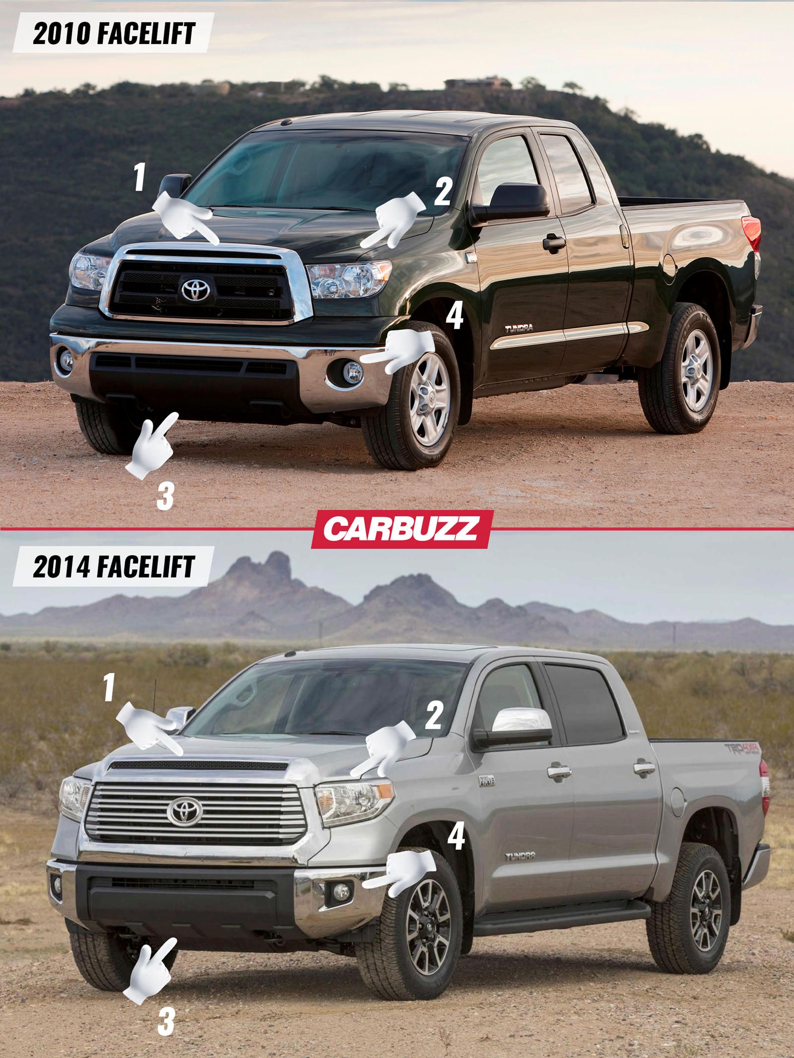 Toyota Tundra 2nd Generation (XK50) - What To Check Before You Buy | CarBuzz
