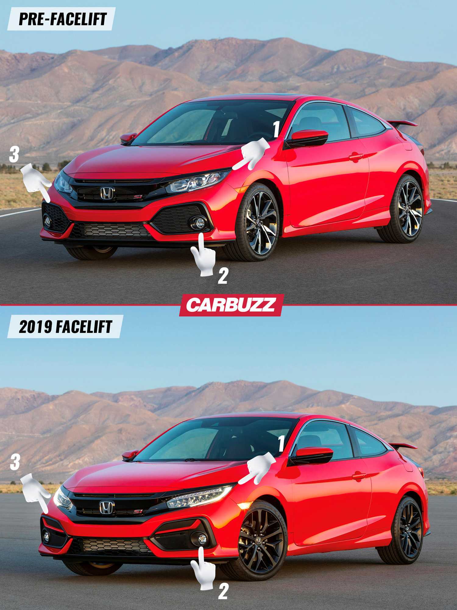 Unleash Your Civics Inner Beast The Ultimate Guide To 10th Gen Civic 2020 Matsfeed