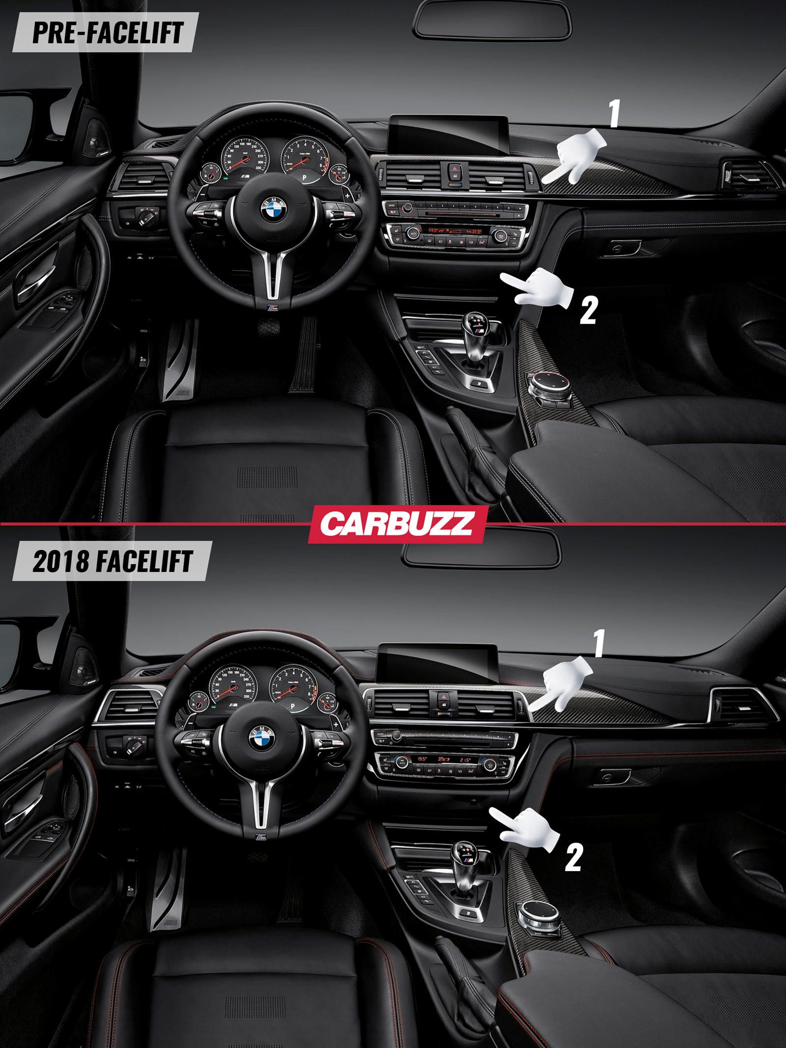 BMW M4 F82/F83 (1st Generation) - What To Check Before You Buy | CarBuzz