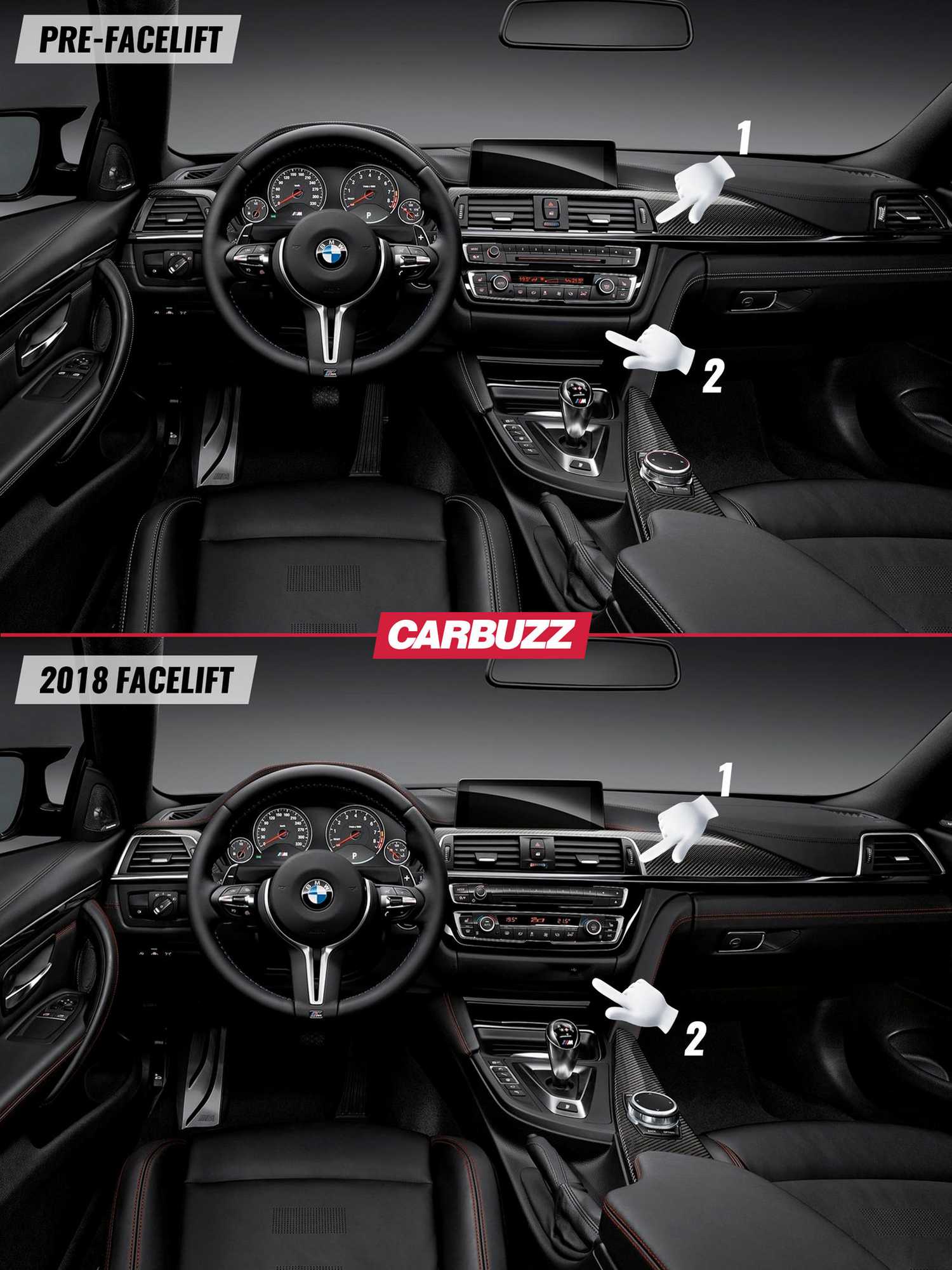 BMW M4 F82/F83 (1st Generation) - What To Check Before You Buy | CarBuzz