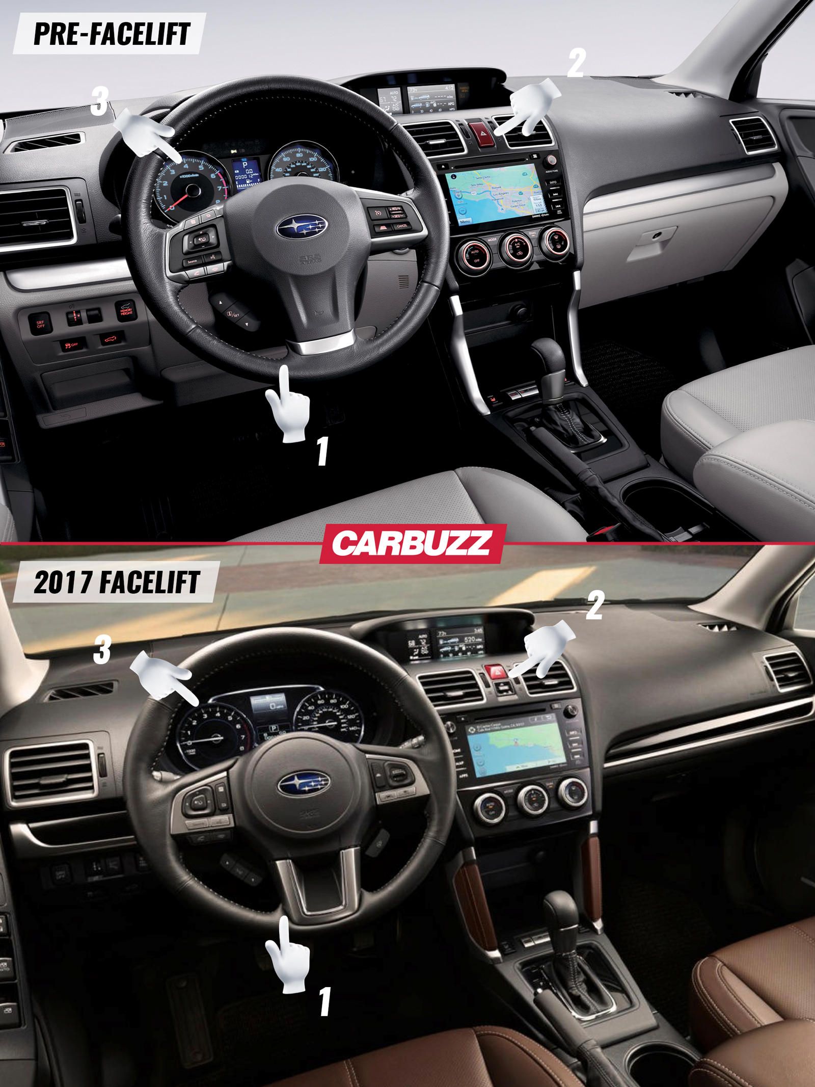 Subaru Forester 4th Generation (SJ) - What To Check Before You Buy ...