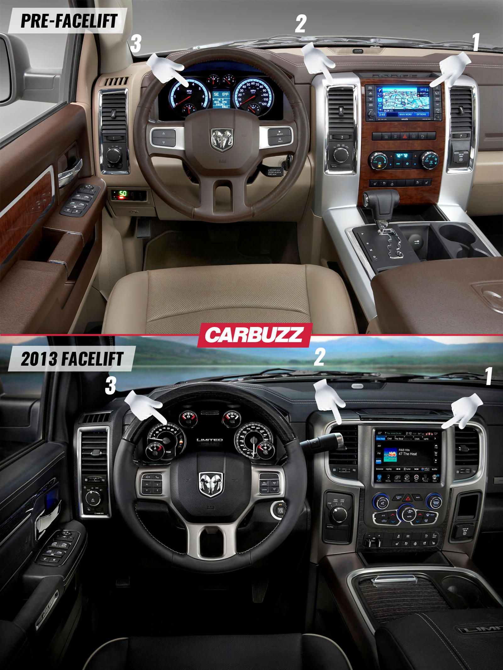 Ram 2500 4th Generation - What To Check Before You Buy | CarBuzz