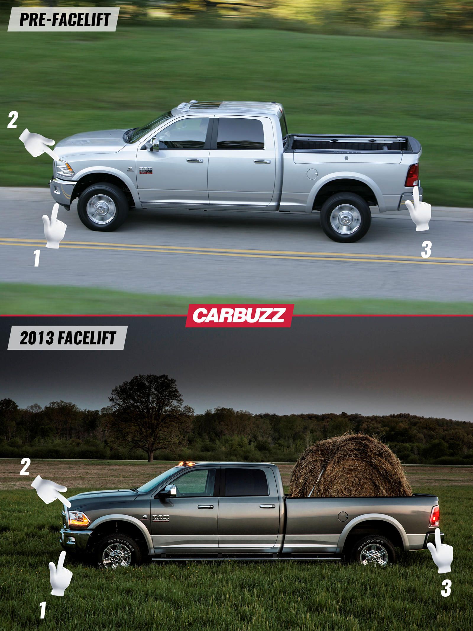 Ram 2500 4th Generation - What To Check Before You Buy | CarBuzz