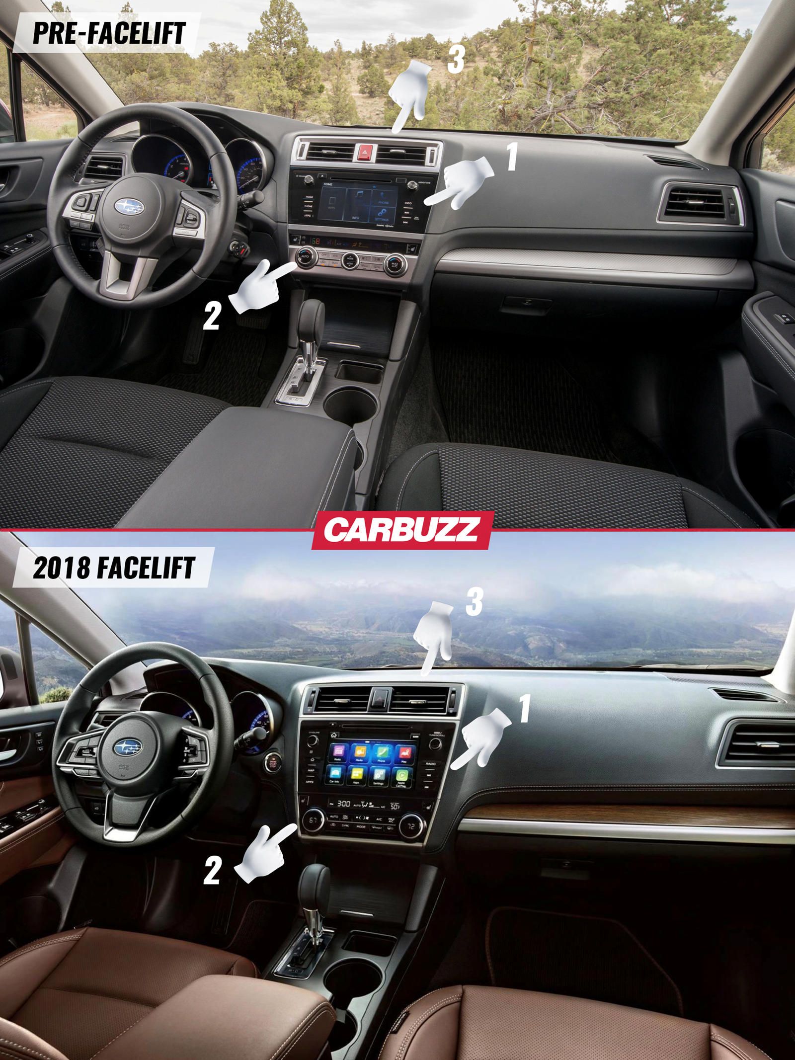 Subaru Outback 5th Generation (BS) - What To Check Before You Buy | CarBuzz