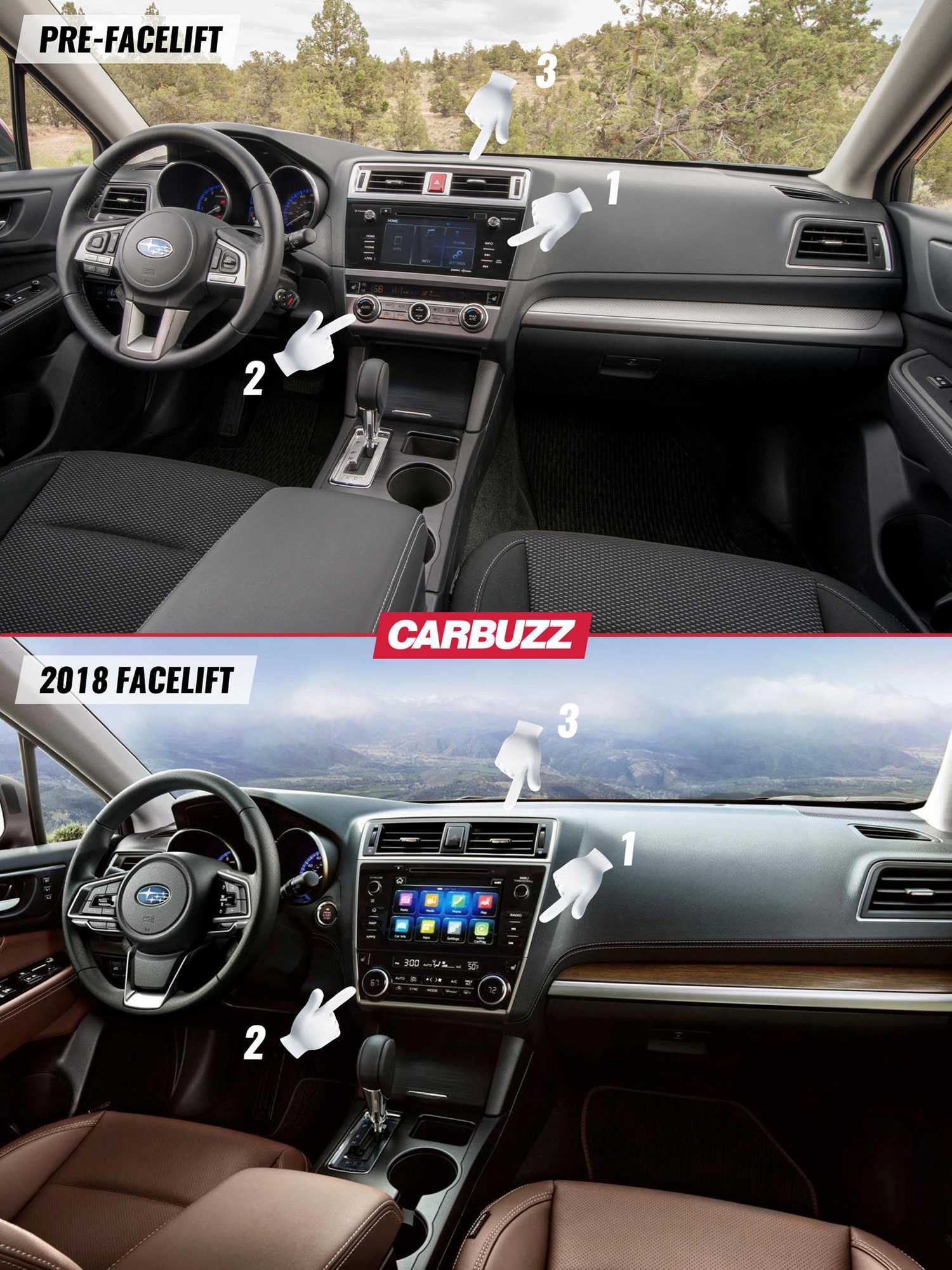 Subaru Outback 5th Generation (BS) - What To Check Before You Buy | CarBuzz