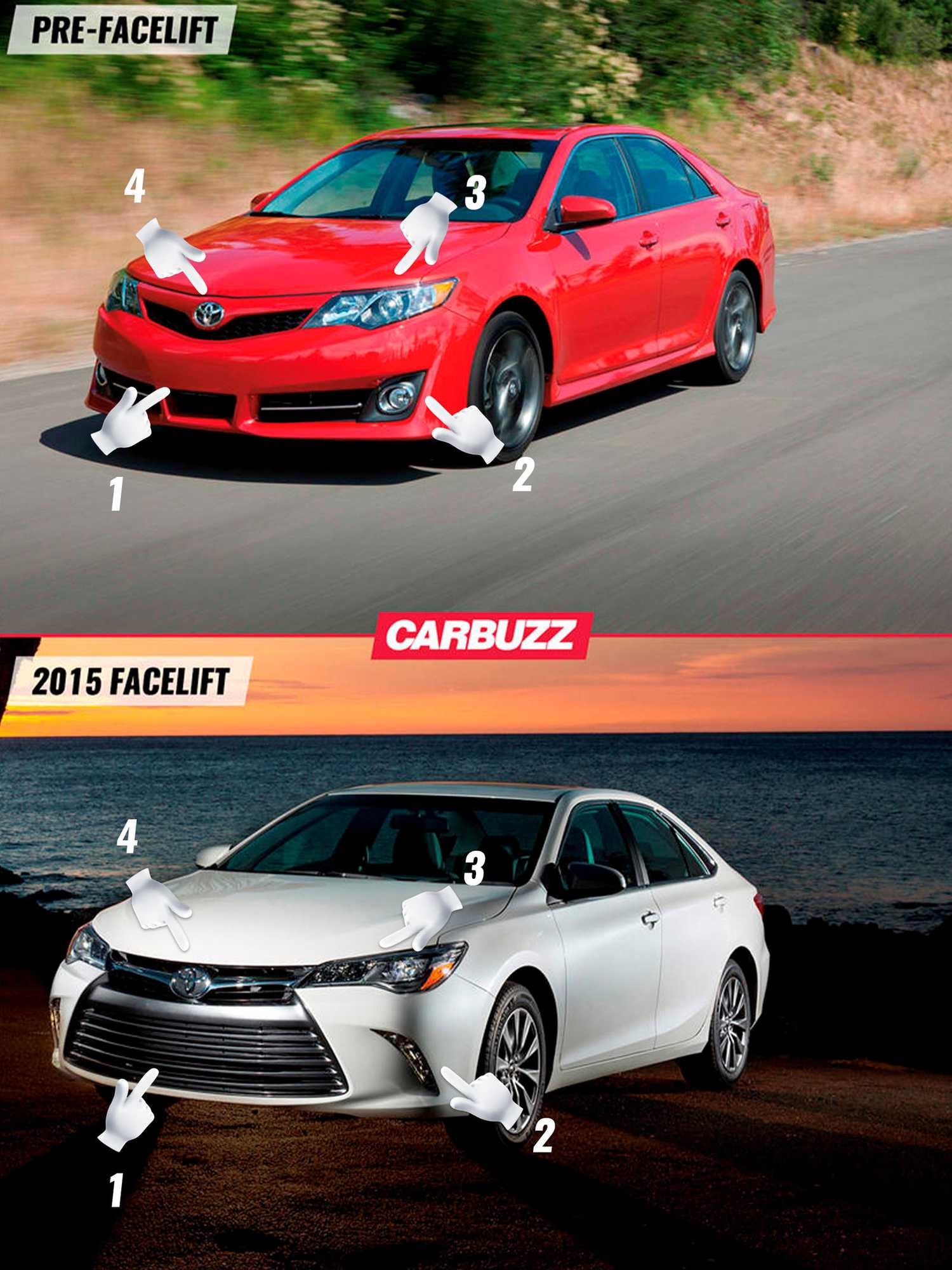 Toyota Camry 7th Generation 2012 - 2017 (XV50) - What To Check Before ...