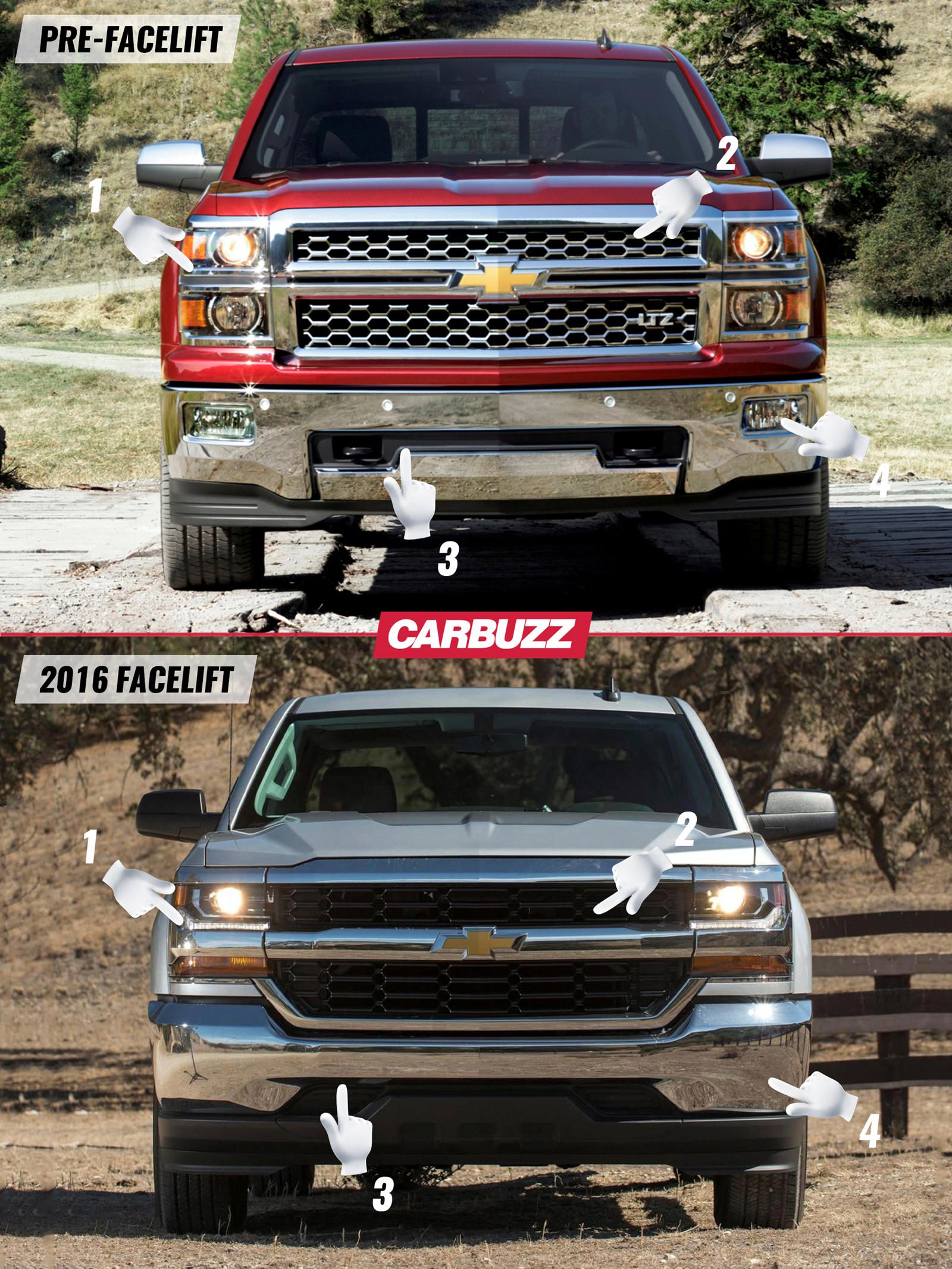 Chevrolet Silverado 1500 3rd Generation (GMTK2XX) - What To Check Before You Buy | CarBuzz