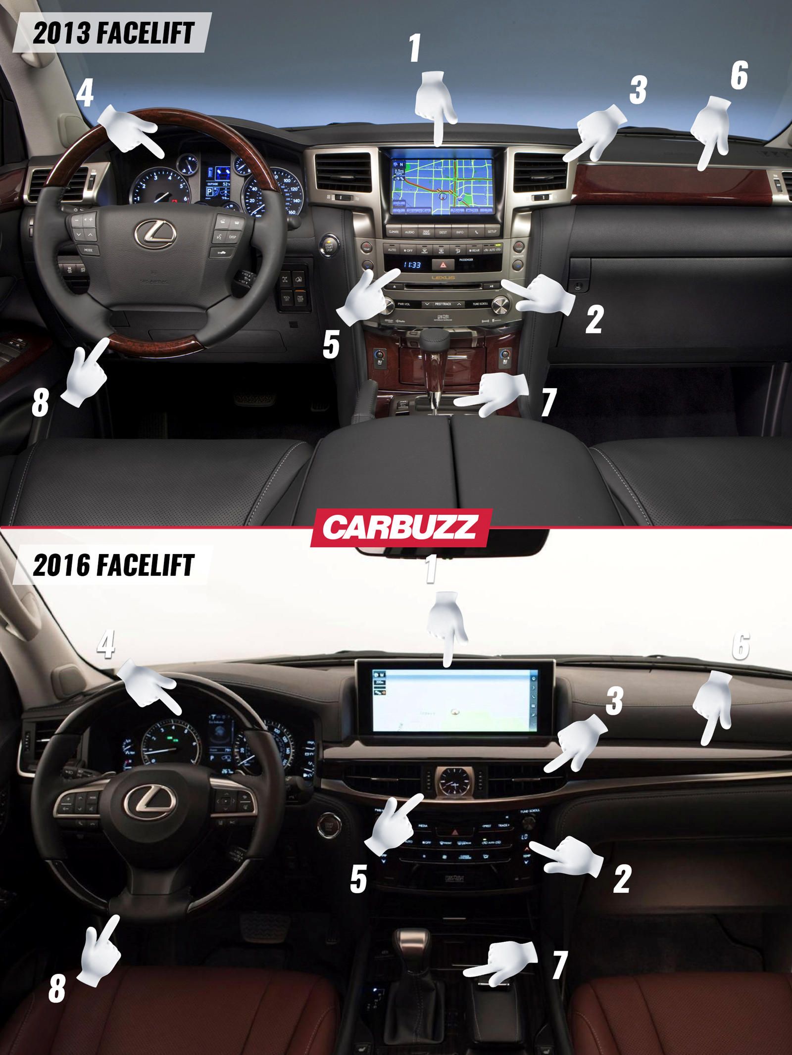 Lexus LX 570 3rd Generation (J200) - What To Check Before You Buy | CarBuzz