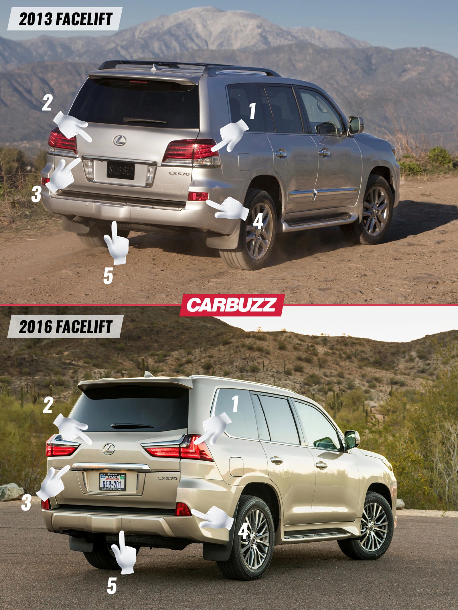 Lexus LX 570 3rd Generation (J200) - What To Check Before You Buy | CarBuzz