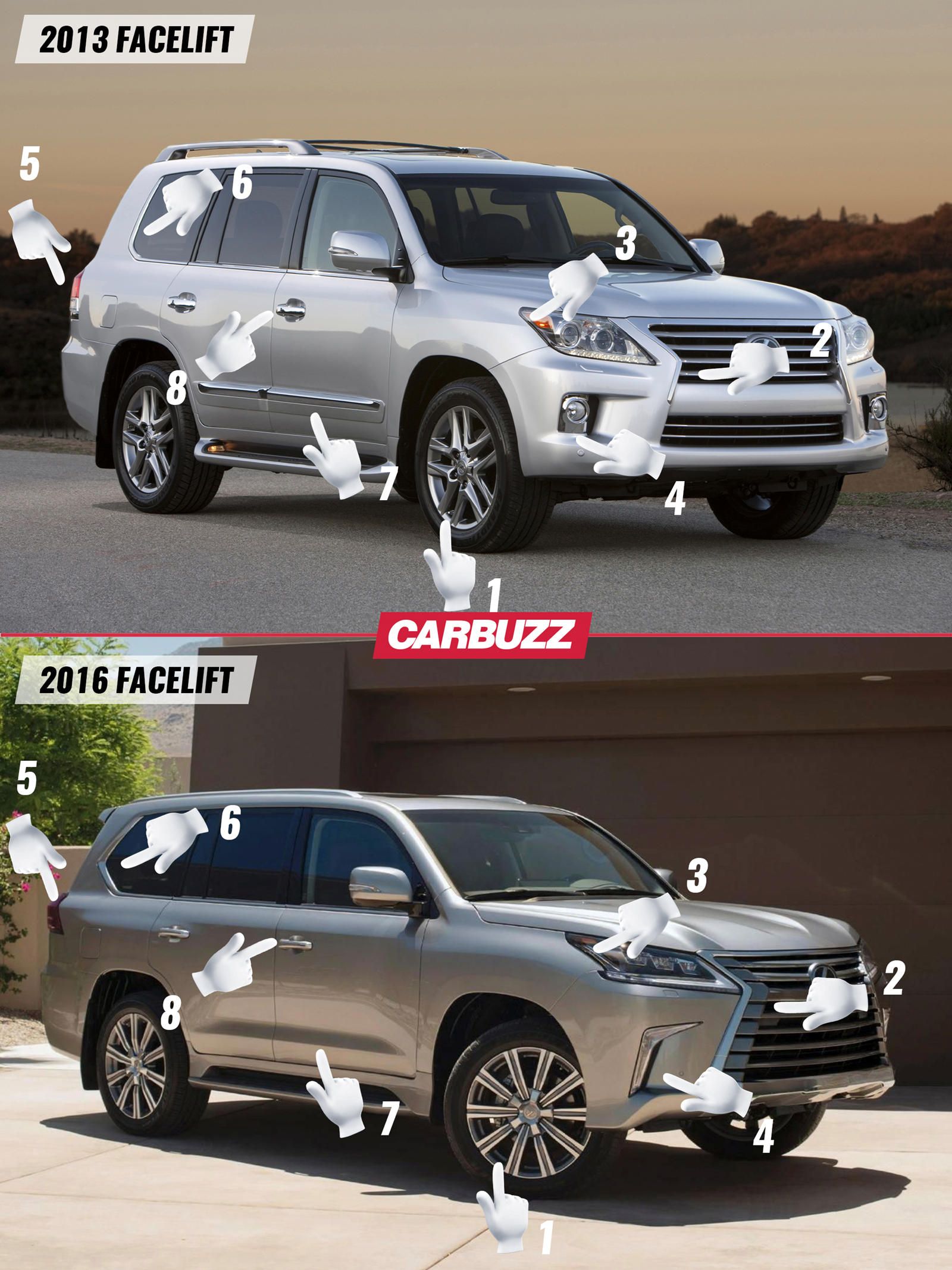 Lexus LX 570 3rd Generation (J200) - What To Check Before You Buy | CarBuzz