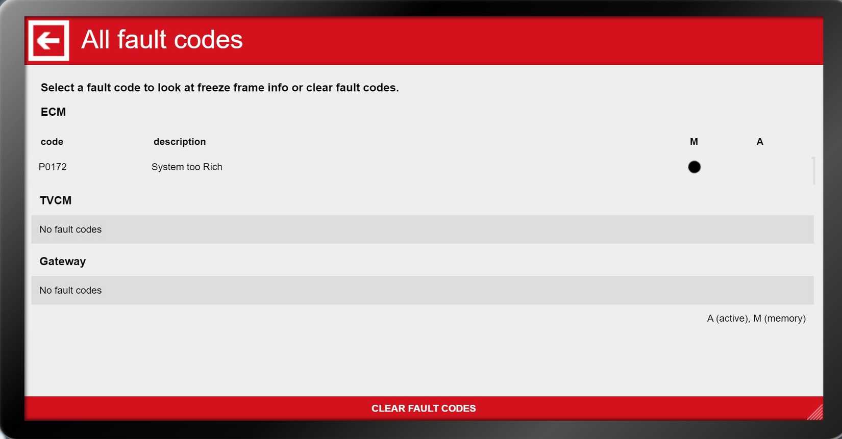 P0172 Code: What It Is And How To Fix It