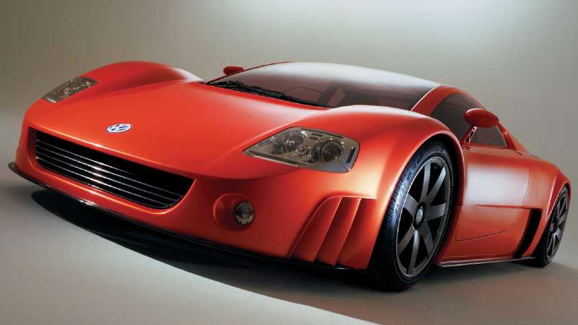 10 Coolest Car Names Of All Time