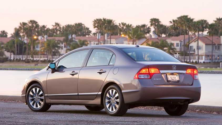 How Long Does Honda Civic Last