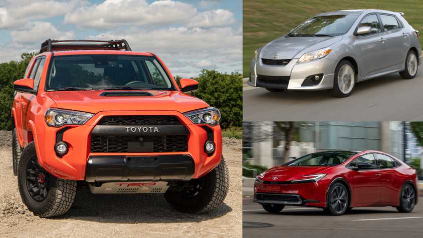 Best Toyota Highlander Model Years For Reliability