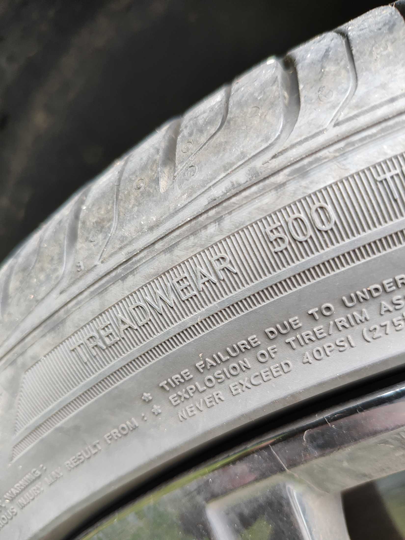 How Long Do Tires Last?