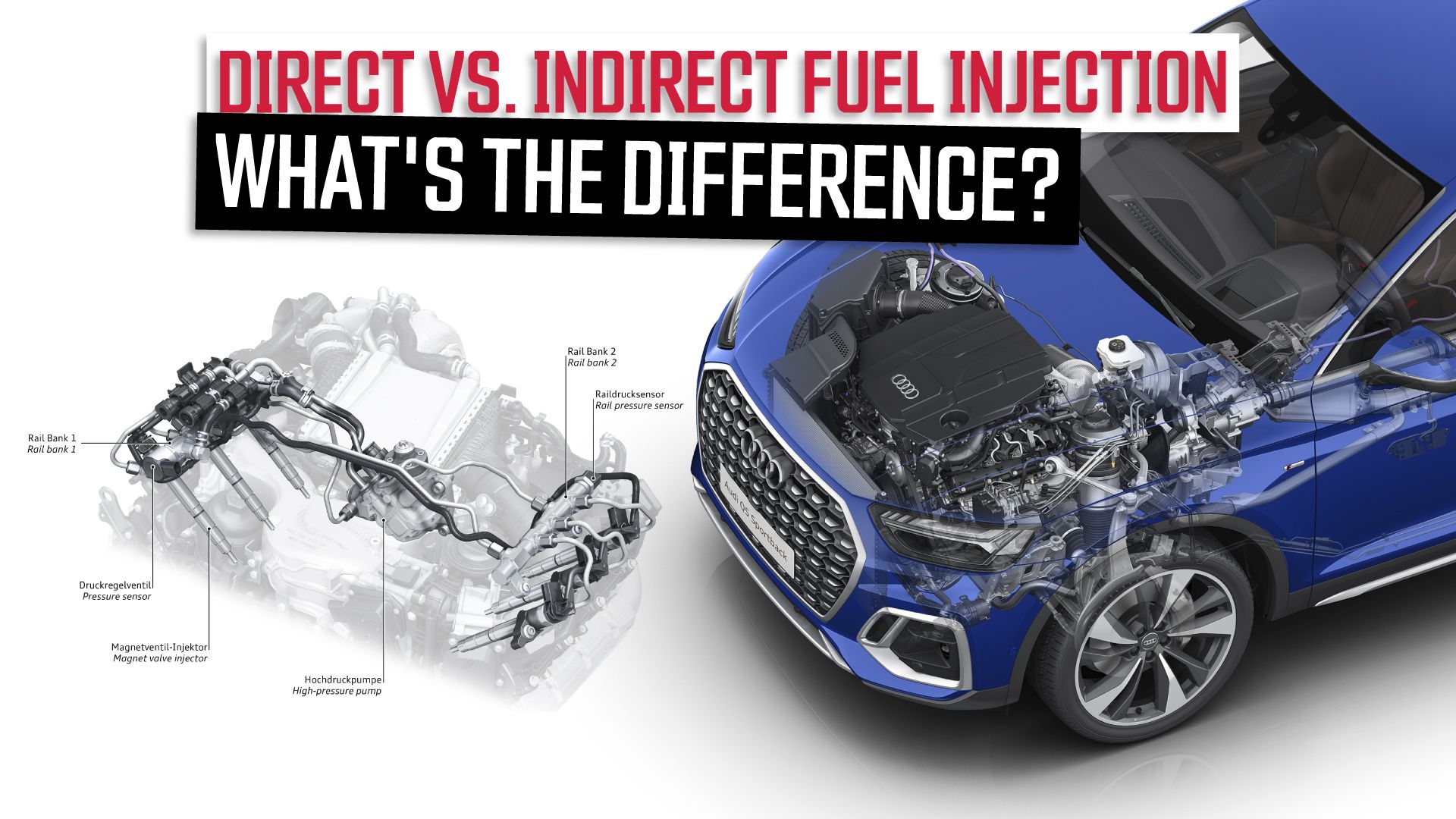 Direct Vs. Indirect Fuel Injectors Compared | See Which One Is Best Direct Vs. Indirect Fuel Injectors Compared | See Which One Is Best