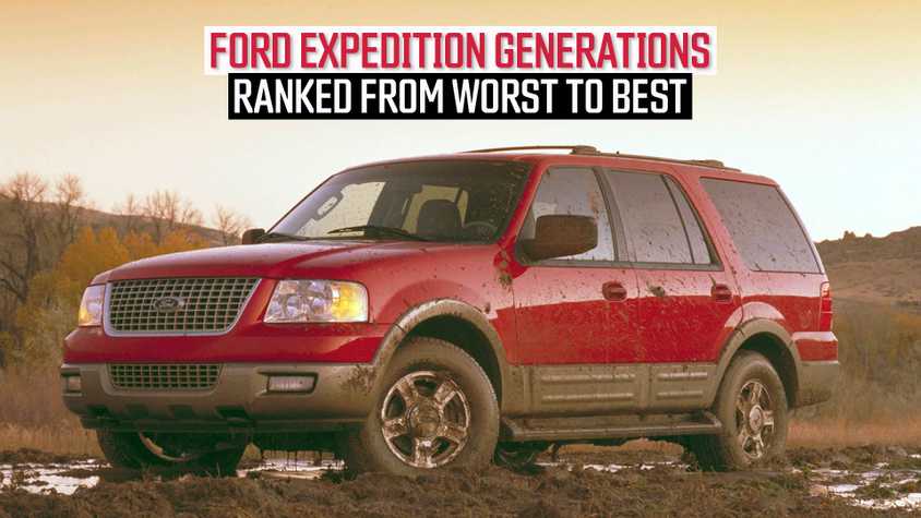 Ford Expedition Generations: All Model Years | CarBuzz
