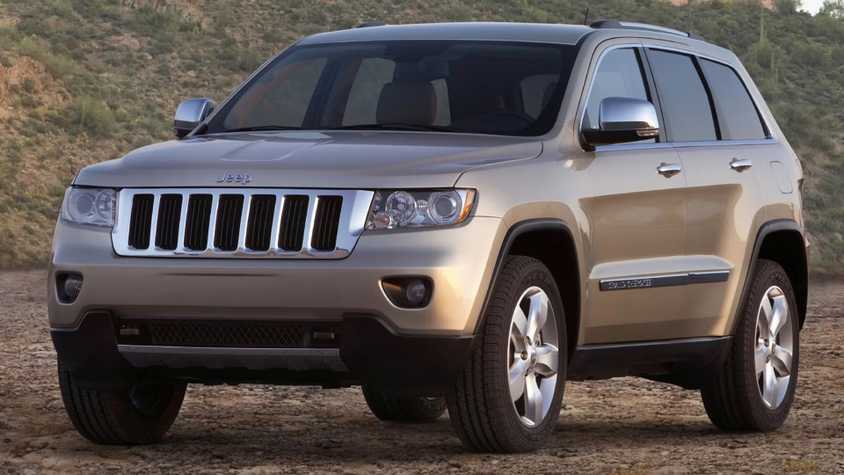 The 10 Most Popular SUVs In America