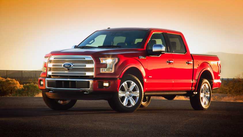 Ford F-150 Generations Ranked By Reliability