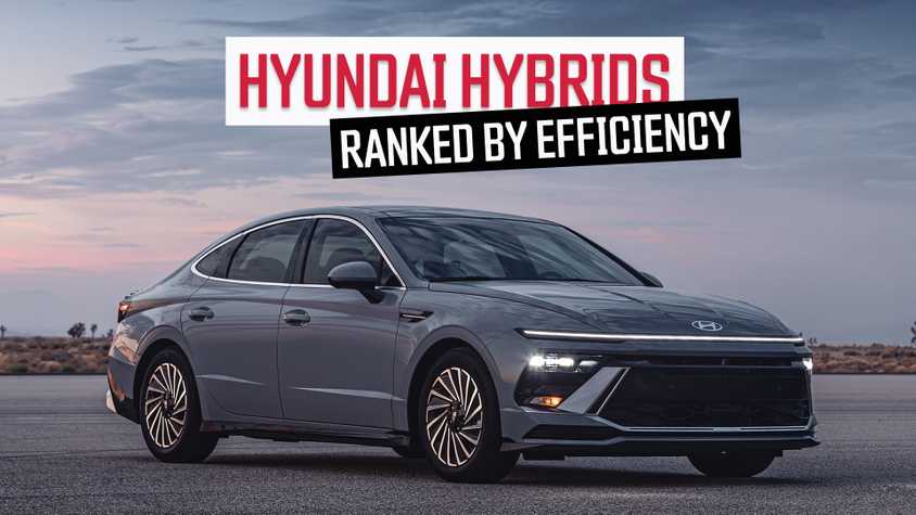 Hyundai's Most Powerful Engines Ranked By Horsepower Output