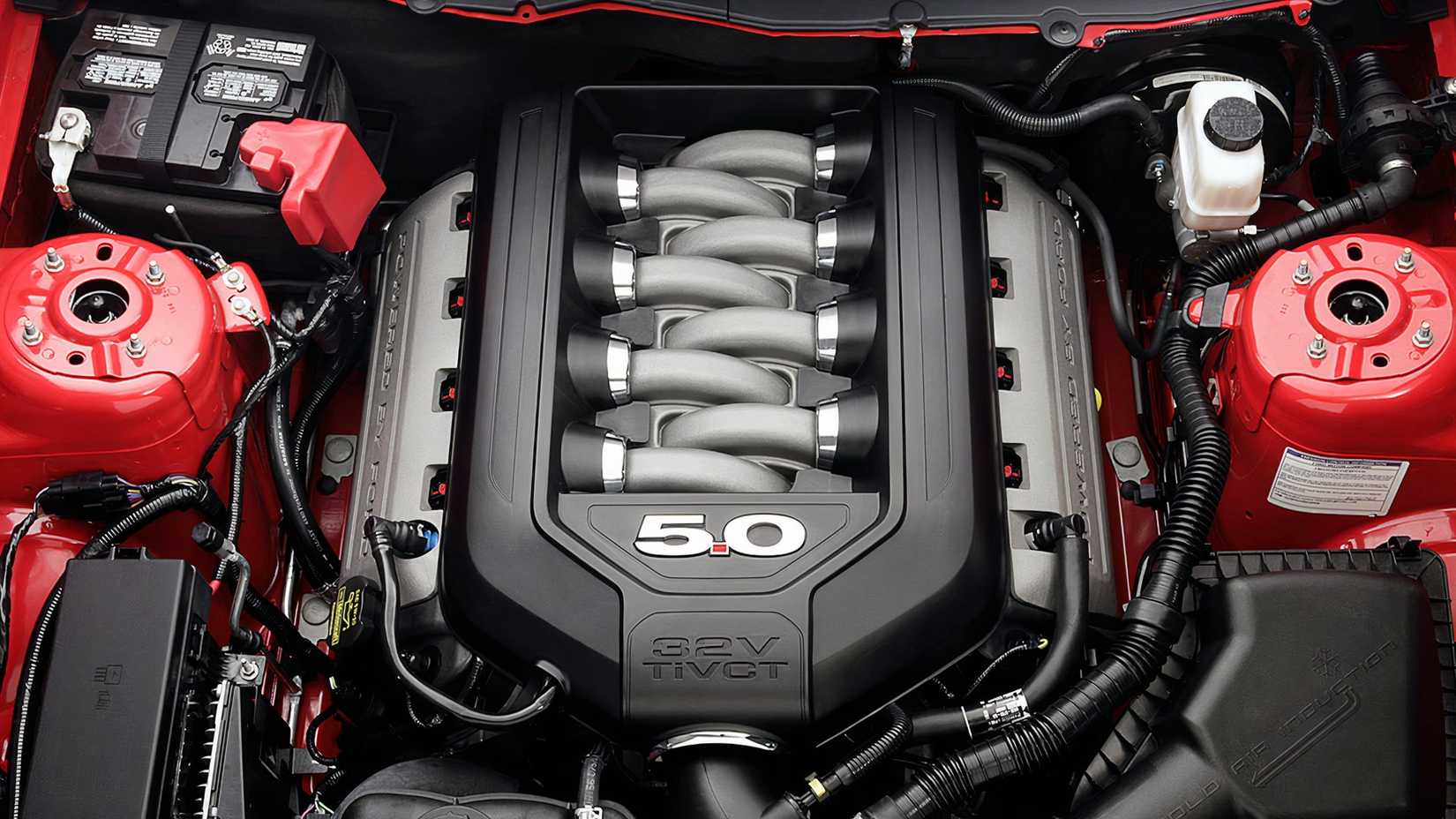 2025's Most Powerful Supercharged V8: Ford's Predator Engine