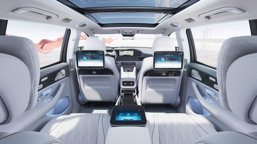 Mercedes Compact SUV Options For 2025