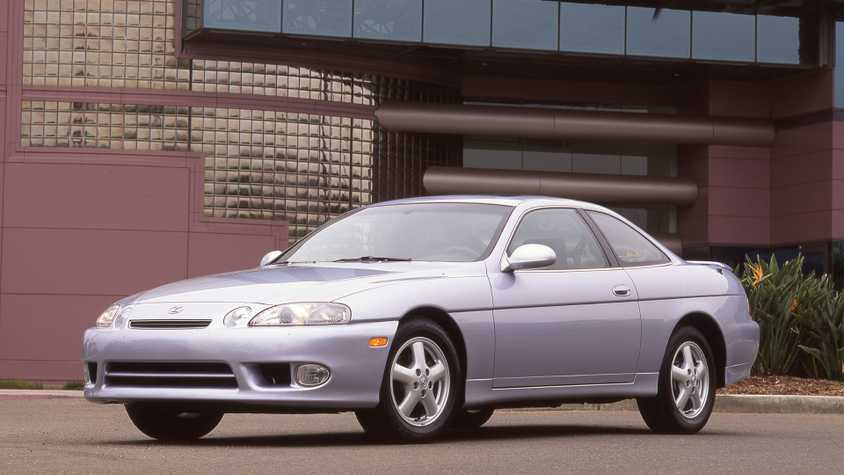 Forgotten 90s SUVs: The Lost Legends of a Bygone Era