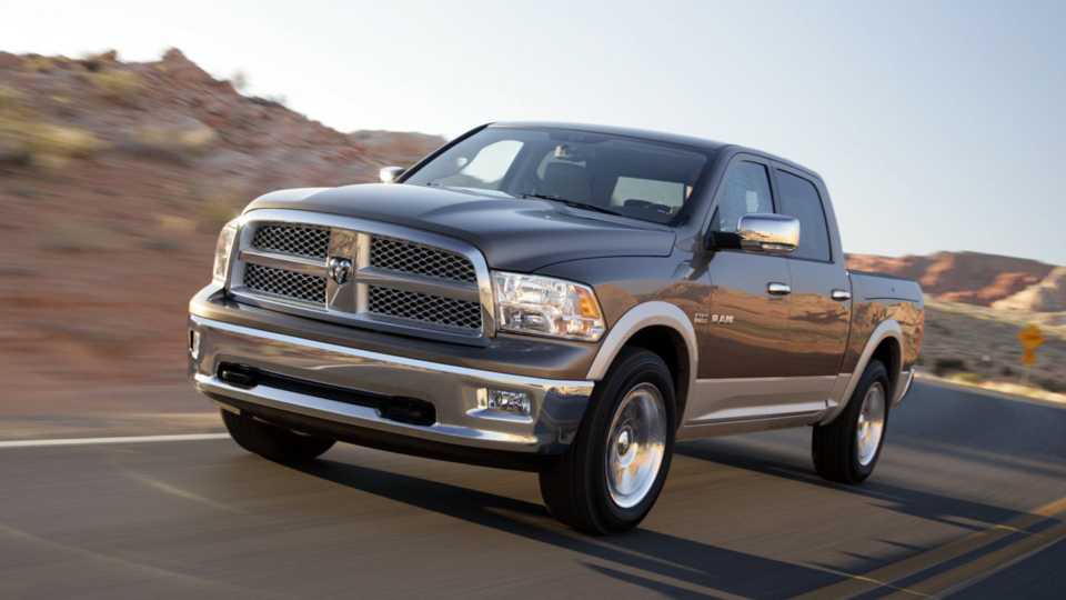 2012 Ram 1500 Pricing, Photos & Specs