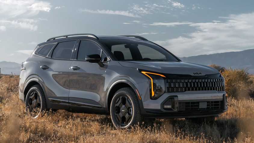 Toyota RAV4 Vs. Kia Sportage Comparison