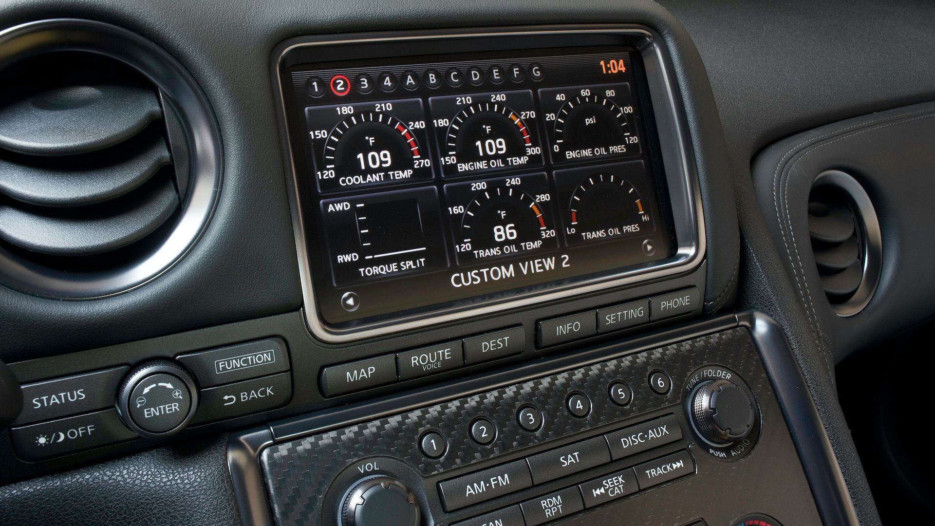 The Car Feature That Changed Our Perspective On Performance Figures Forever