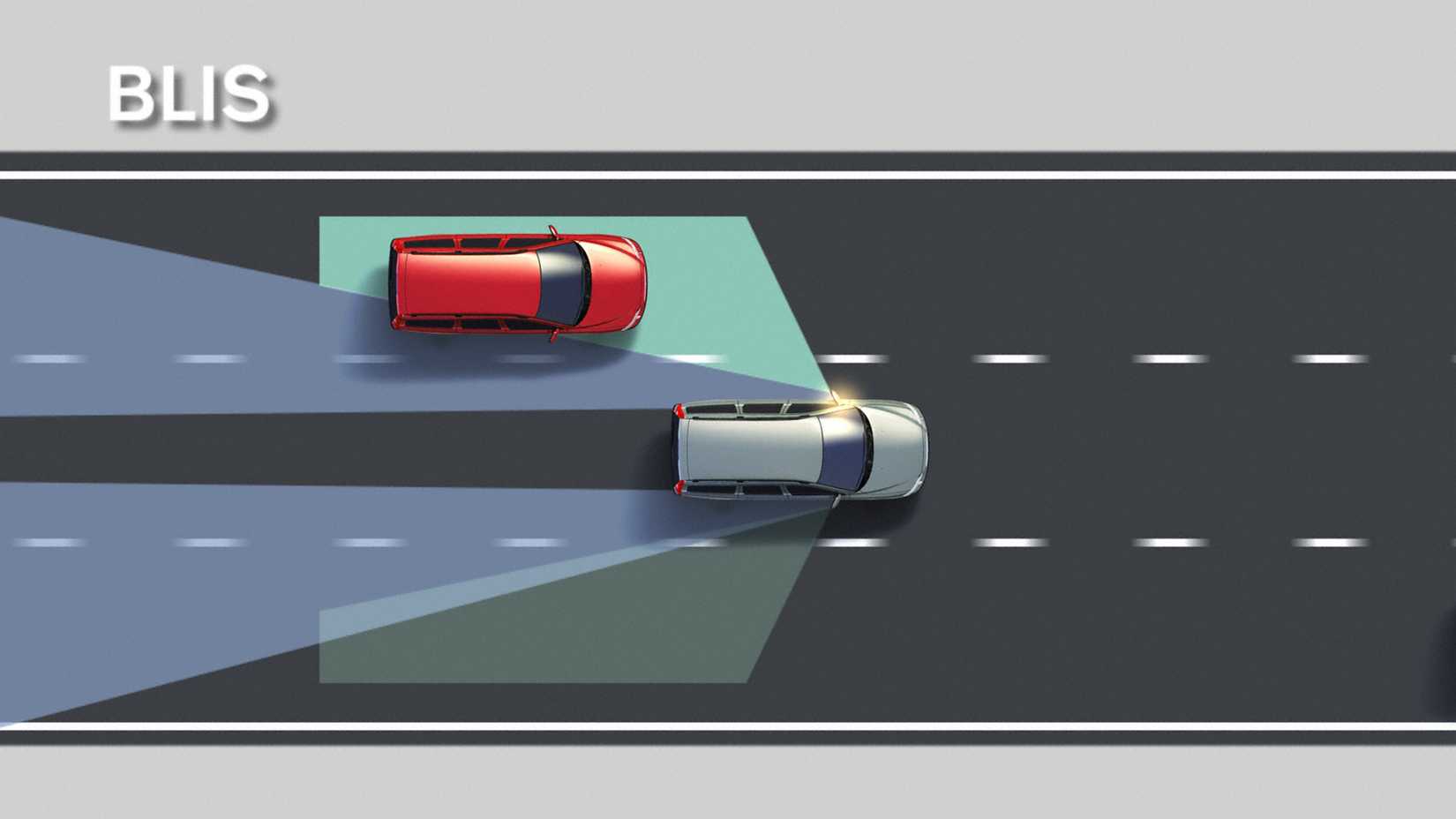 Best Tech Upgrades You Can Do To Your Old Car For Cheap