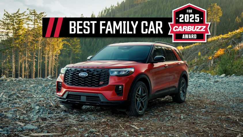 Midsize SUVs With The Best Gas Mileage In 2025 Ranked